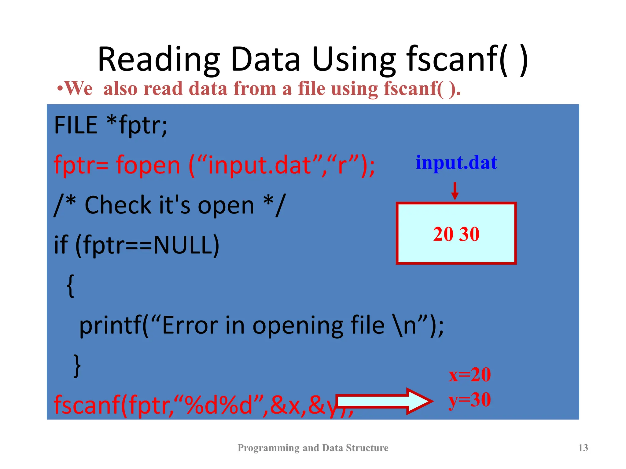 File_Handling in C.ppt