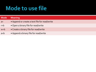 Presentation of file handling in C language | PPTX