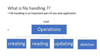 File handling in pythan.pptx