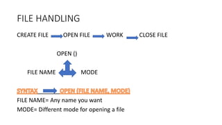 File handling in pythan.pptx