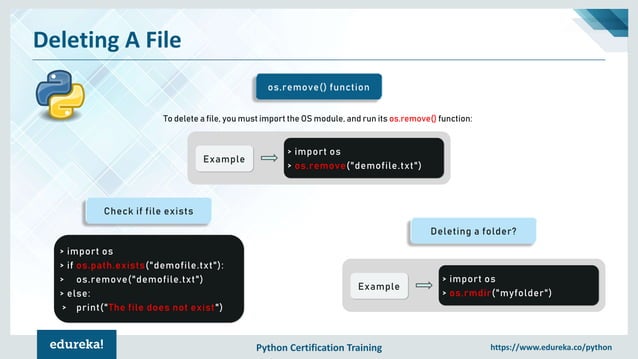 Python File Handling File Operations In Python Learn Python Programming Edureka Ppt