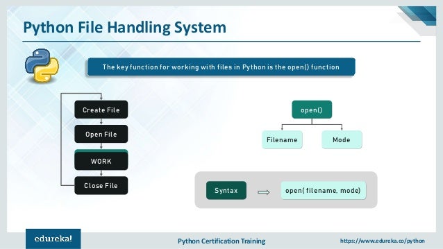 Python File Handling | File Operations in Python | Learn python progr…