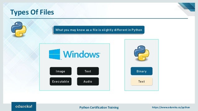 Python File Handling File Operations In Python Learn