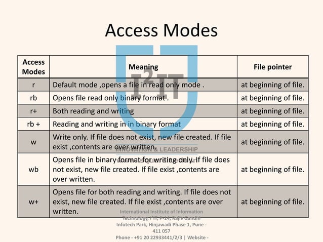 File Handling in Python | PPTX | Computing | Technology & Computing