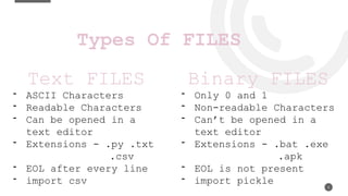 File handling in python basics for class 12 CBSE | PPTX