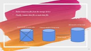 File handling in qbasic | PDF | Operating Systems | Computer Software and Applications