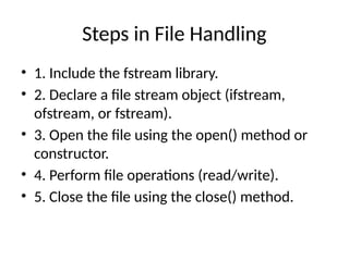 File_Handling_Slides_v2 of C++ (Bs CS.pptx