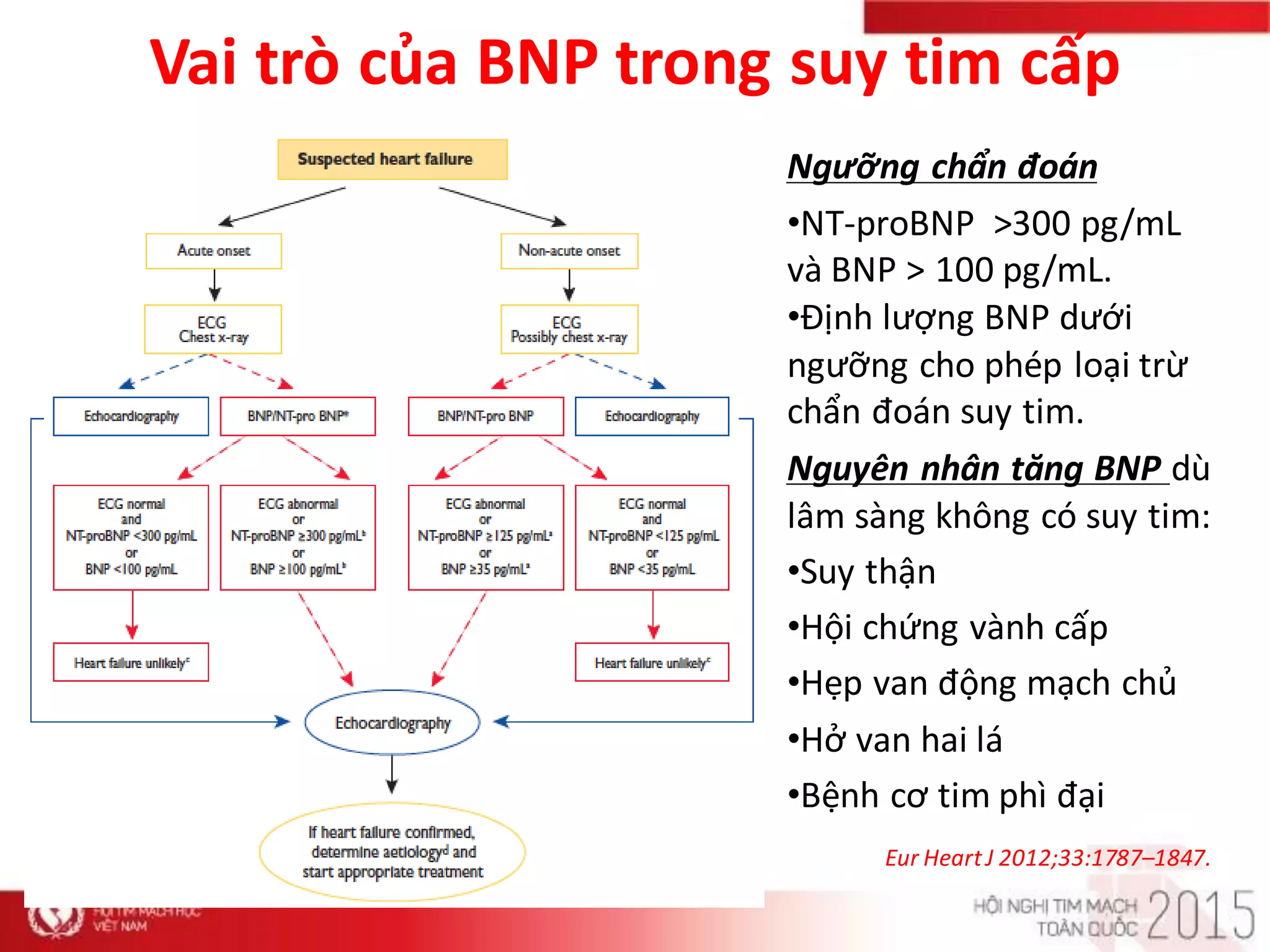File_hn2015_E011-BS-Dat-Tiep-can-BN-Kho-tho 2.pdf