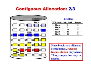 File implementation | PDF