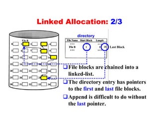 File implementation | PDF