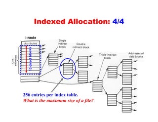 File implementation | PDF