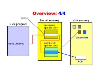 File implementation | PDF
