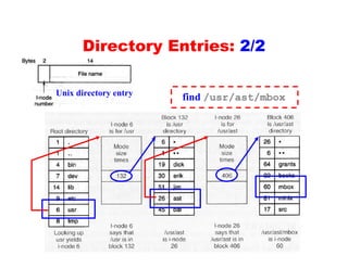 File implementation | PDF