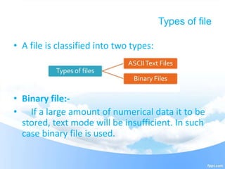 File handling in C by Faixan | PPT
