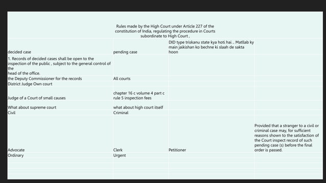 FILE INSPECTION Courts | PPT