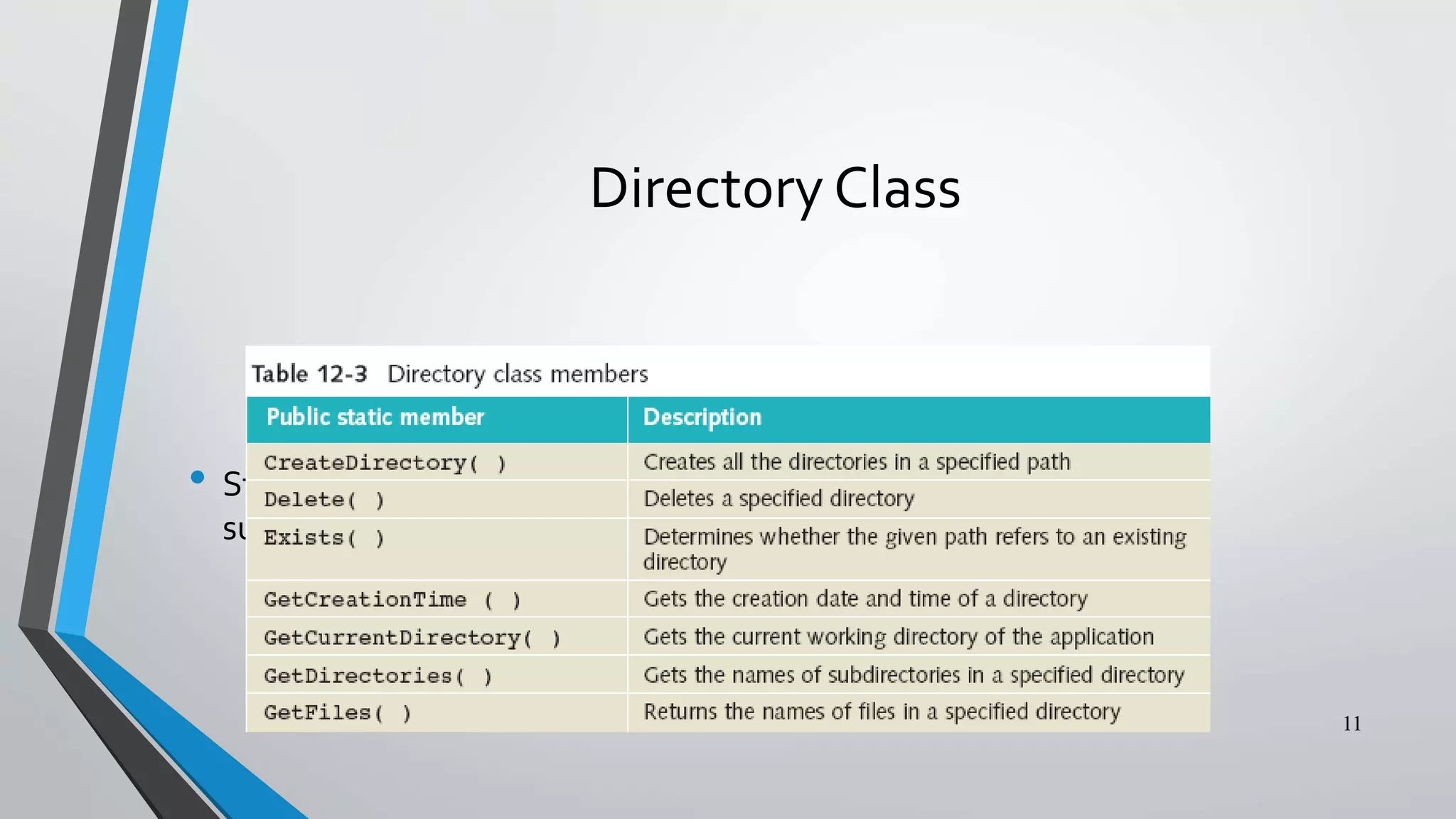 C File Io Operations Ppt