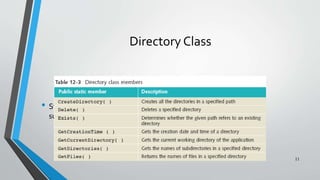 C# File IO Operations | PPTX