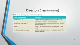 C# File IO Operations | PPTX