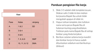 File Kerja Review Bacaan_ Workshop 29-31 Mar 21.pptx