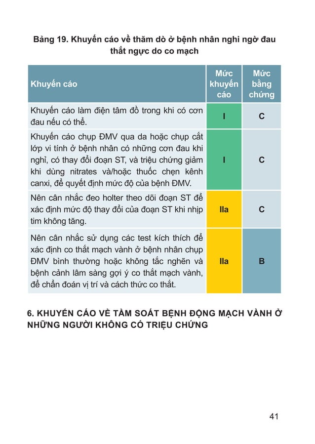 Khuyến cáo về Chẩn đoán và quản lý hội chứng động mạch vành mạn 2022 Hội Tim mạch học Việt Nam | PDF