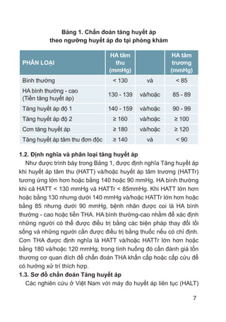 Khuyến cáo về Chẩn đoán và điều trị tăng huyết áp 202 Hội Tim mạch học ...