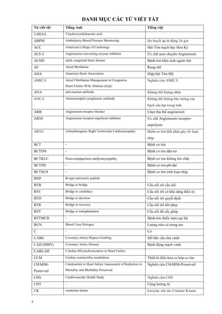 Khuyến cáo của Hội Tim mạch Quốc gia Việt Nam về Chẩn đoán và điều trị Suy tim cấp và suy tim ...