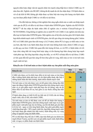 Khuyến cáo của Hội Tim mạch Quốc gia Việt Nam về Chẩn đoán và điều trị Suy tim cấp và suy tim ...