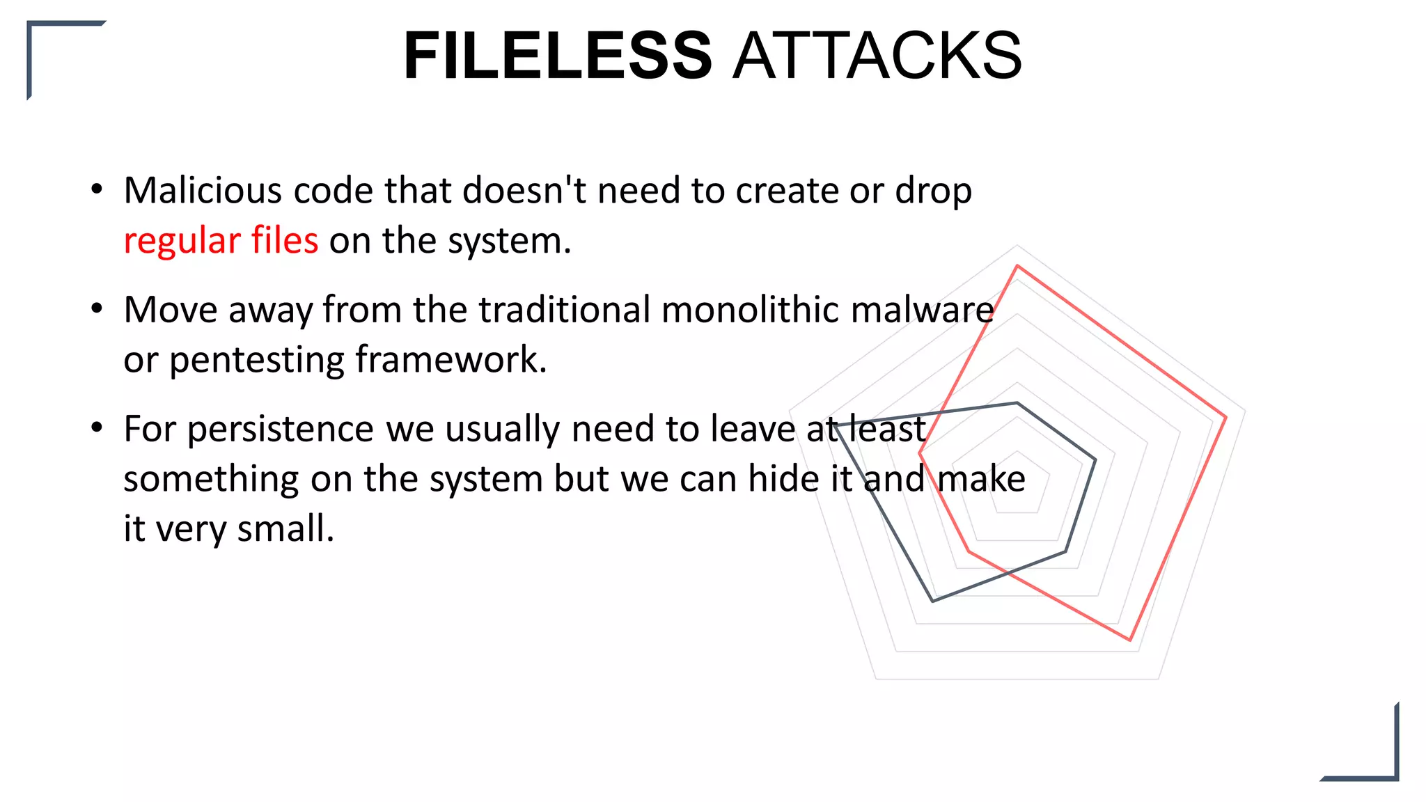 Fileless Malware [cyber Security] Pptx Antivirus Software