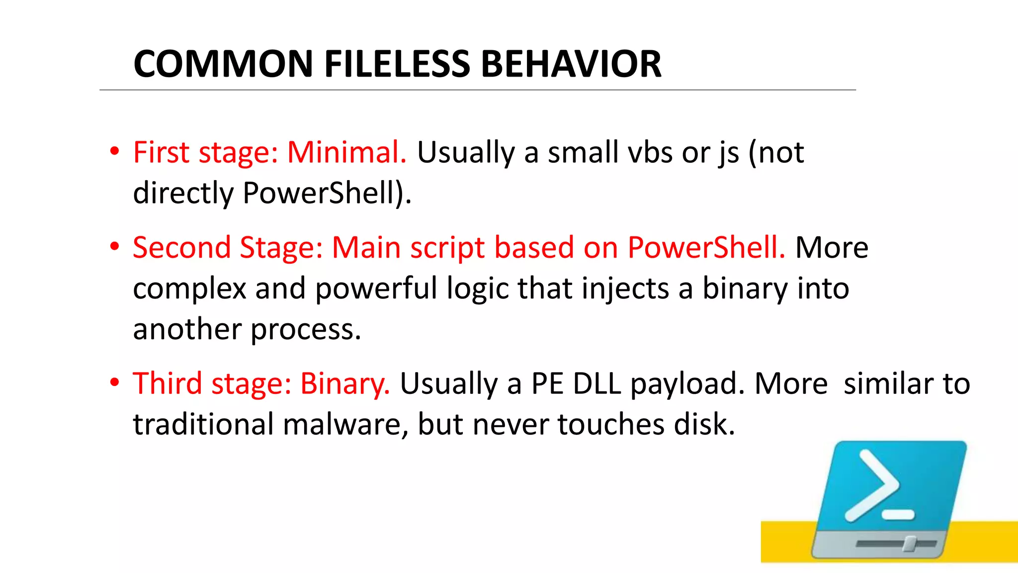 Fileless Malware [cyber Security] Ppt