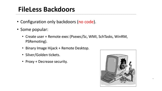 Fileless Malware [Cyber Security] | PPTX | Antivirus Software ...