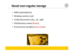 Fileless Malware Infections | PDF