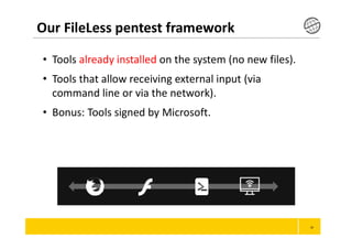 Fileless Malware Infections | PDF