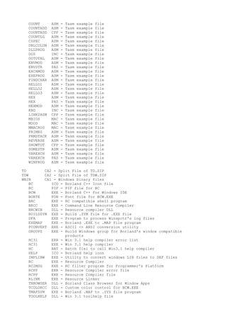 Filelist | DOC | Programming Languages | Computing