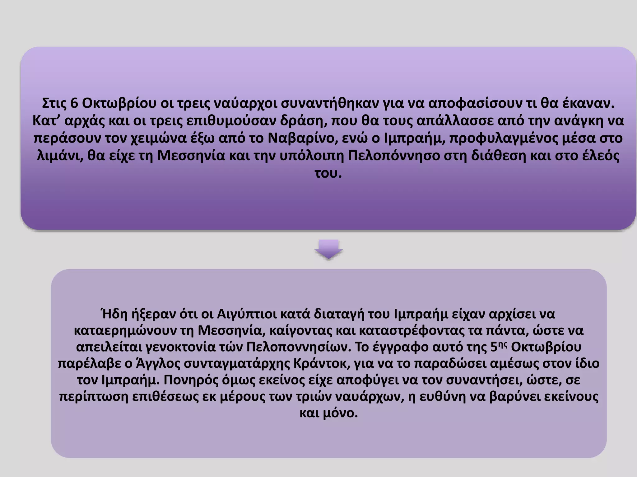 ΝΑΥΜΑΧΙΑ ΤΟΥ ΝΑΥΑΡΙΝΟΥ- ΒΡΑΝΑ ΓΙΝΙΚΟΠΟΥΛΟΥ ΛΥΚΑΚΗ | PPTX