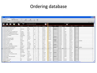Filemaker Databases | PPT