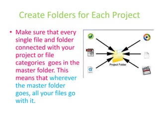 File Management | PPTX