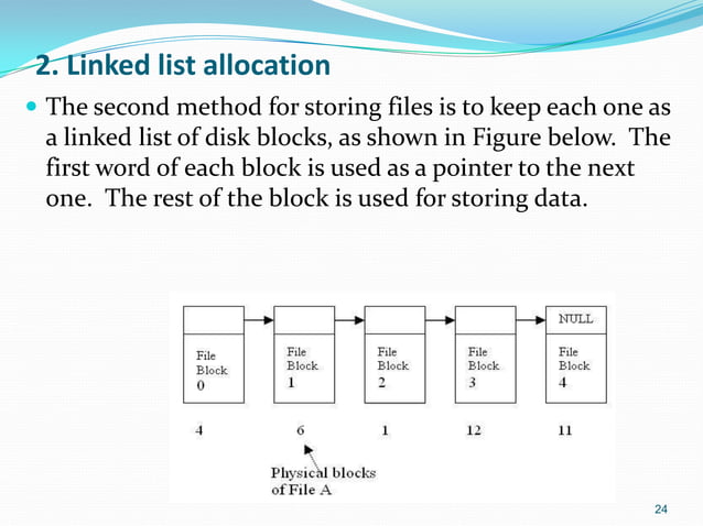 File management | PPTX