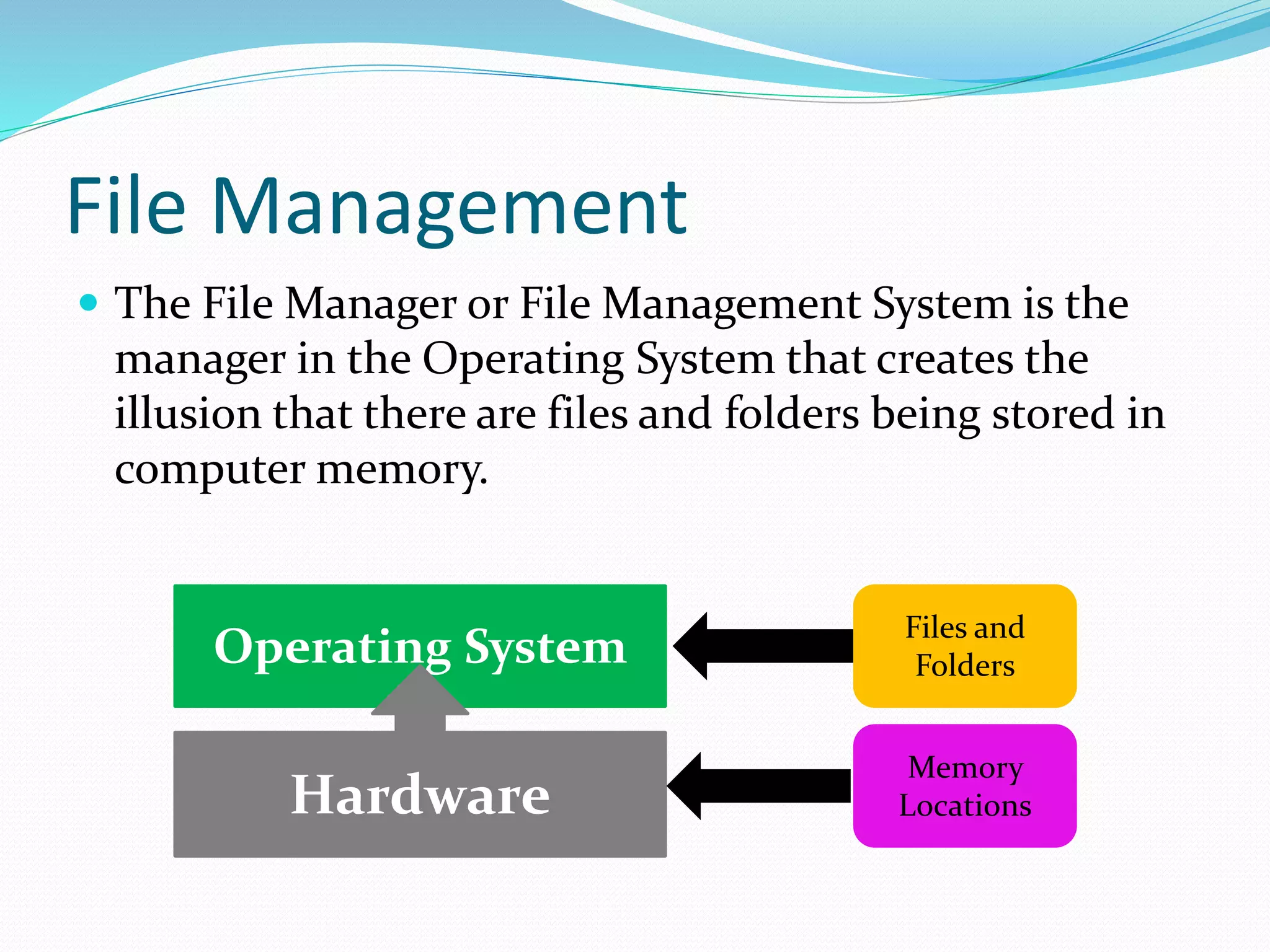 File management | PPTX