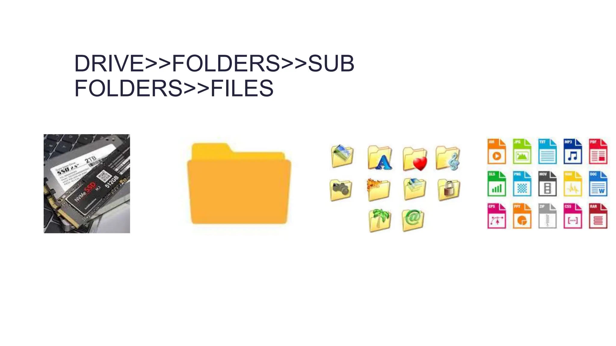 File management.pptx