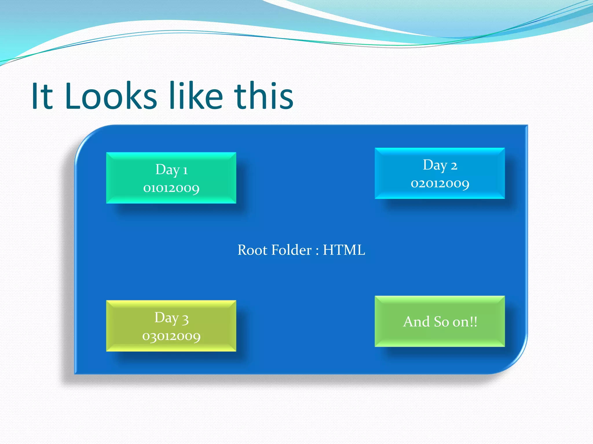 File management 101 | PDF