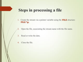 File management and handling by prabhakar | PPT | Operating Systems ...