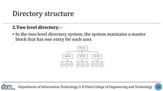 File management in OS | PPTX