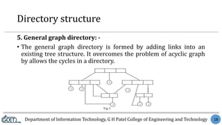 File management in OS | PPTX