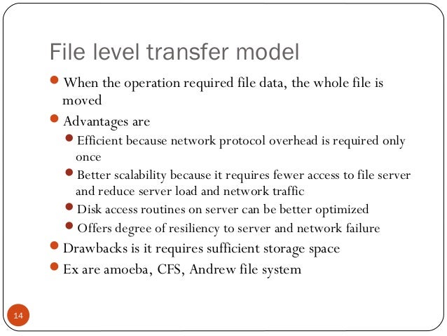 File Models And File Accessing Models