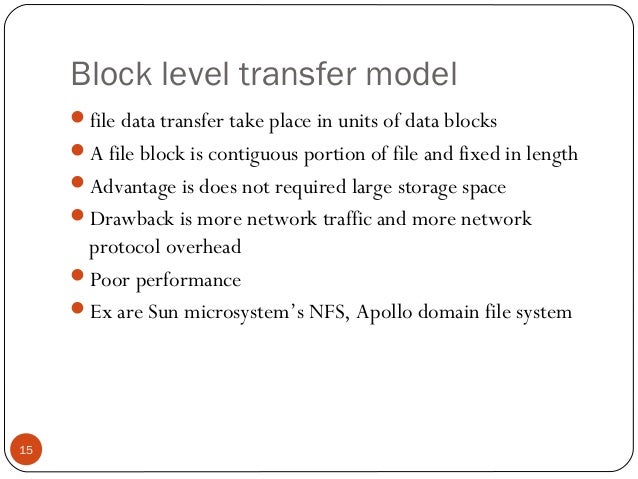 File Models And File Accessing Models
