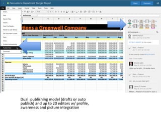 IBM Filenet Content Navigator + IBM Docs screen demo | PPTX