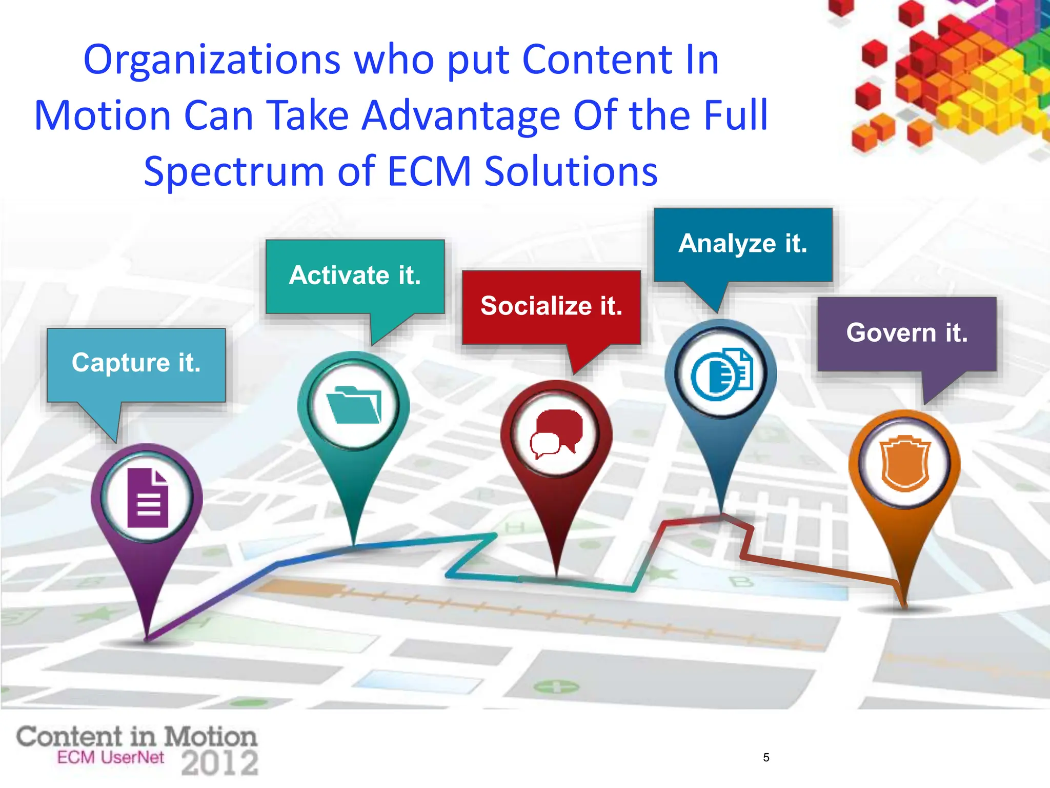 FileNet Datacap Implementation Guideline | PPT FileNet Datacap Implementation Guideline | PPT