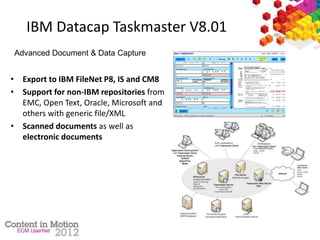 FileNet Datacap Implementation Guideline | PPTX