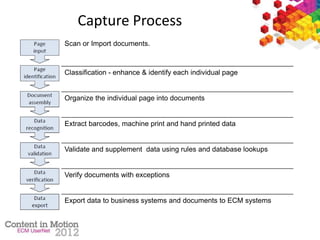 FileNet Datacap Implementation Guideline | PPTX