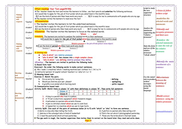 File one communication 3rd am- atf & aef competencies | PPT